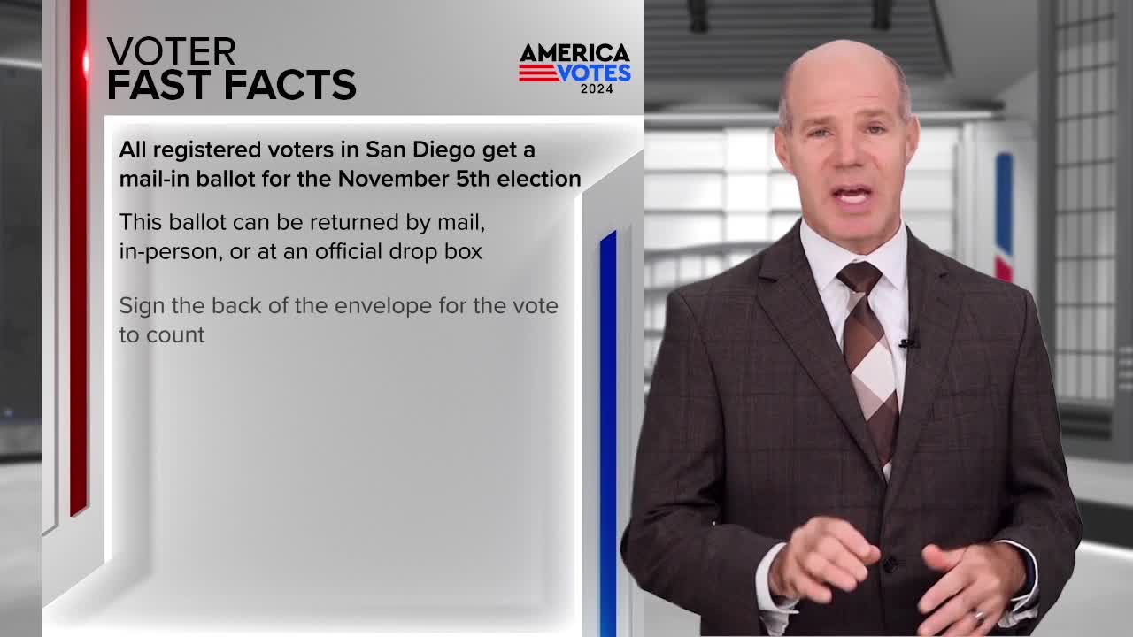America Votes