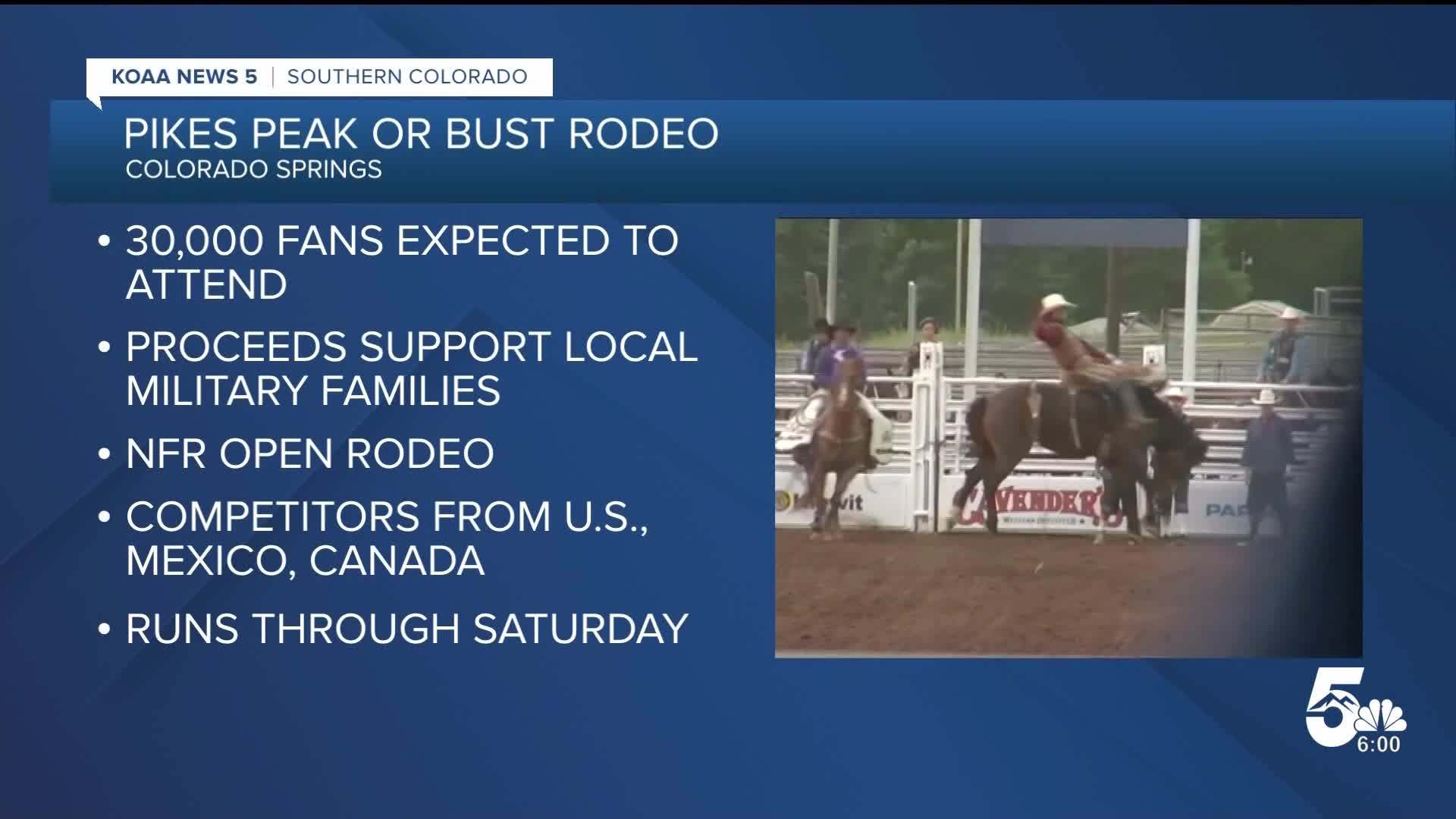 Results of this year's Pikes Peak or Bust Rodeo in Colorado Springs