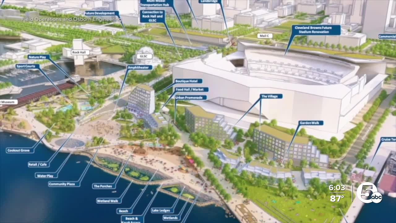 FIRST LOOK: Cleveland’s final lakefront master plan
