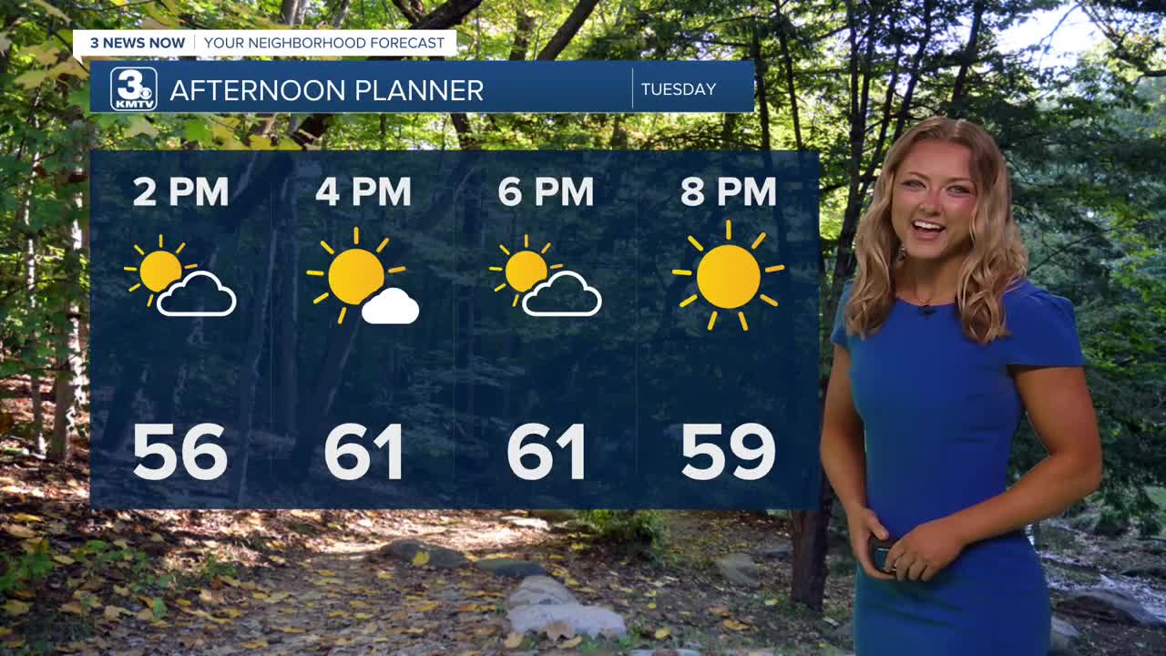 A cool couple of days with dry time!