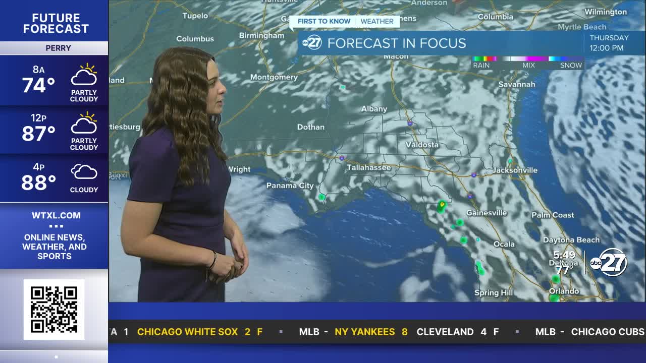 Showers remain isolated for now