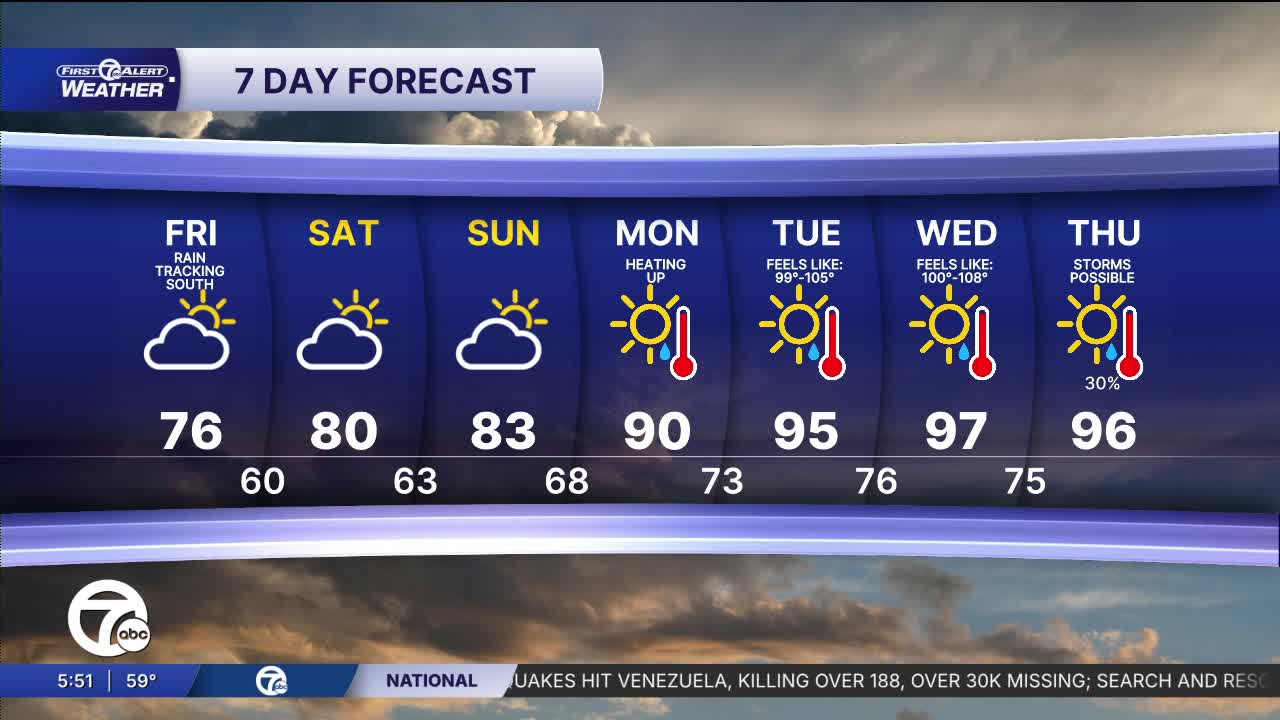 Metro Detroit Weather: Cool & cloudy pattern settles in for Friday