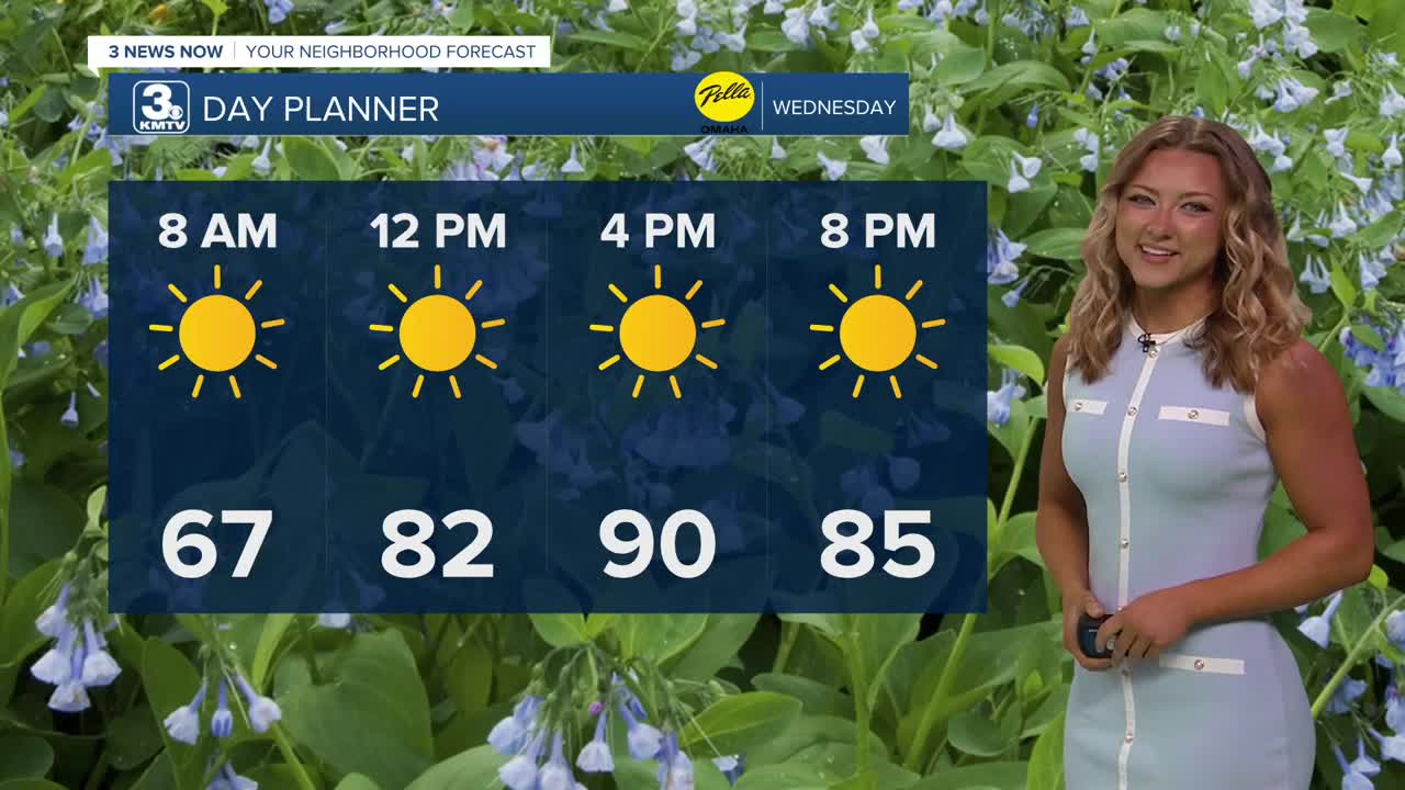 It's another summer-like Wednesday!