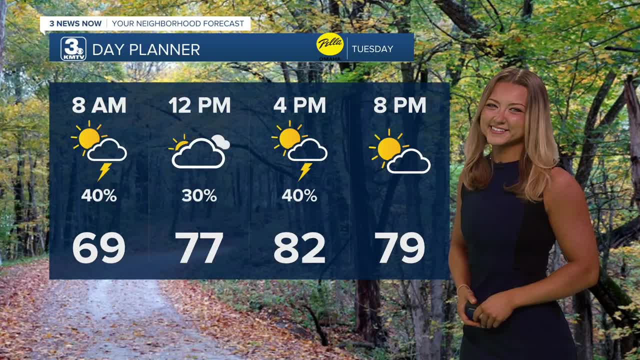 Rounds of rain for the week!