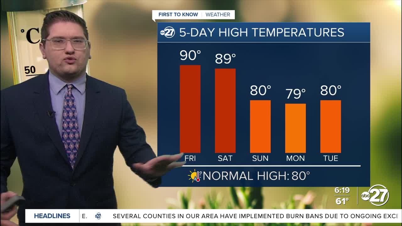 First To Know Weather - A Cooling Weekend Ahead