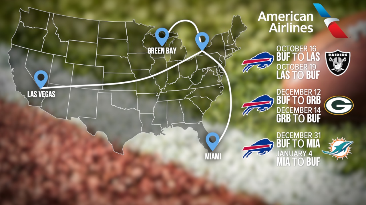American Airlines expands flights for Buffalo Bills away games