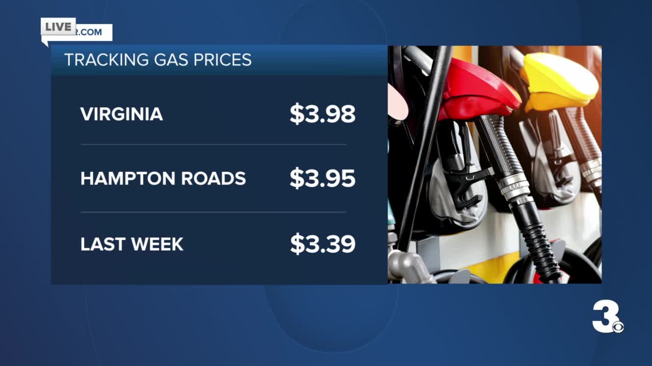 Here's where to find lowest gas prices in your area