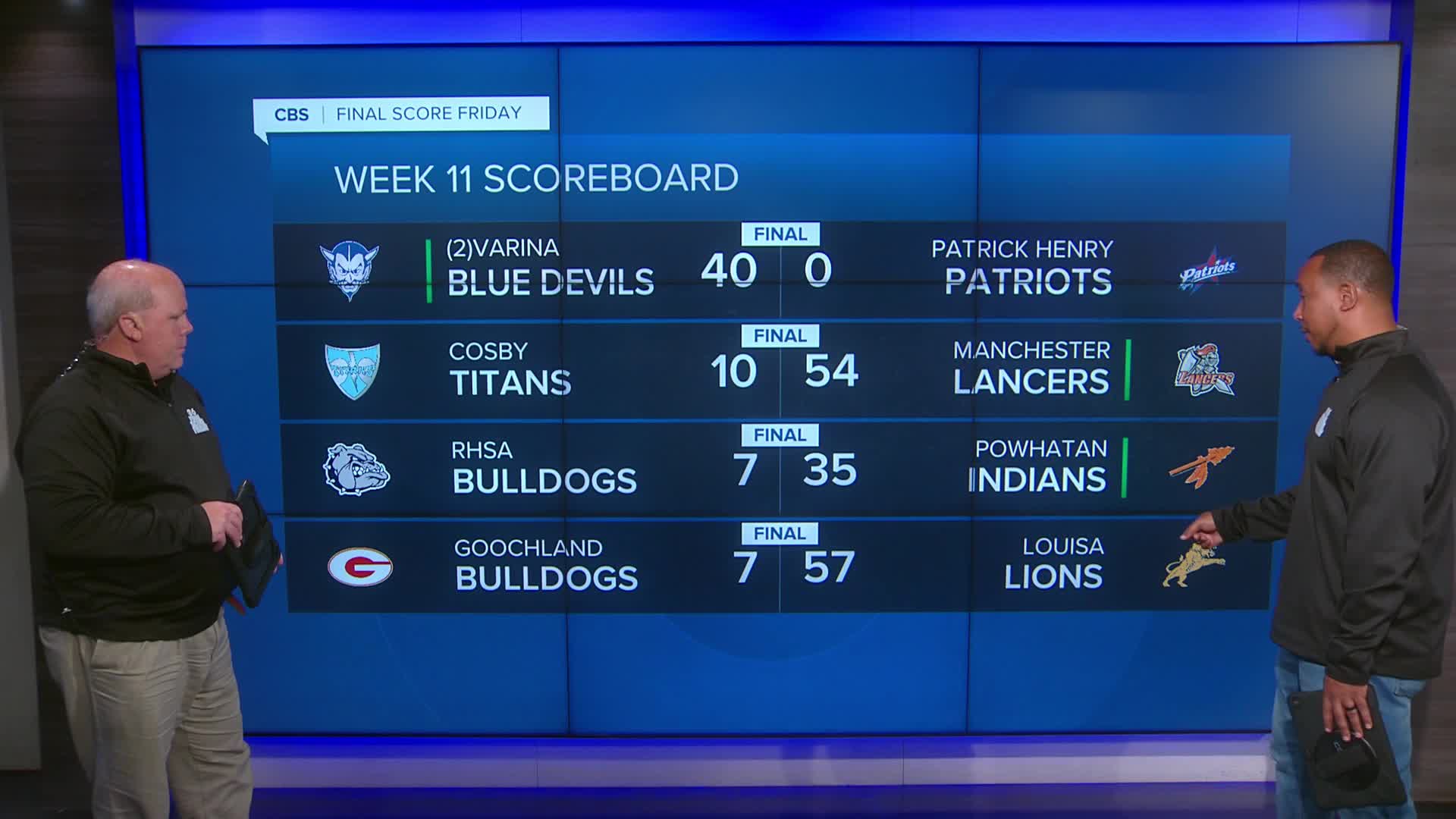Final Score Friday Week 11 scores and highlights