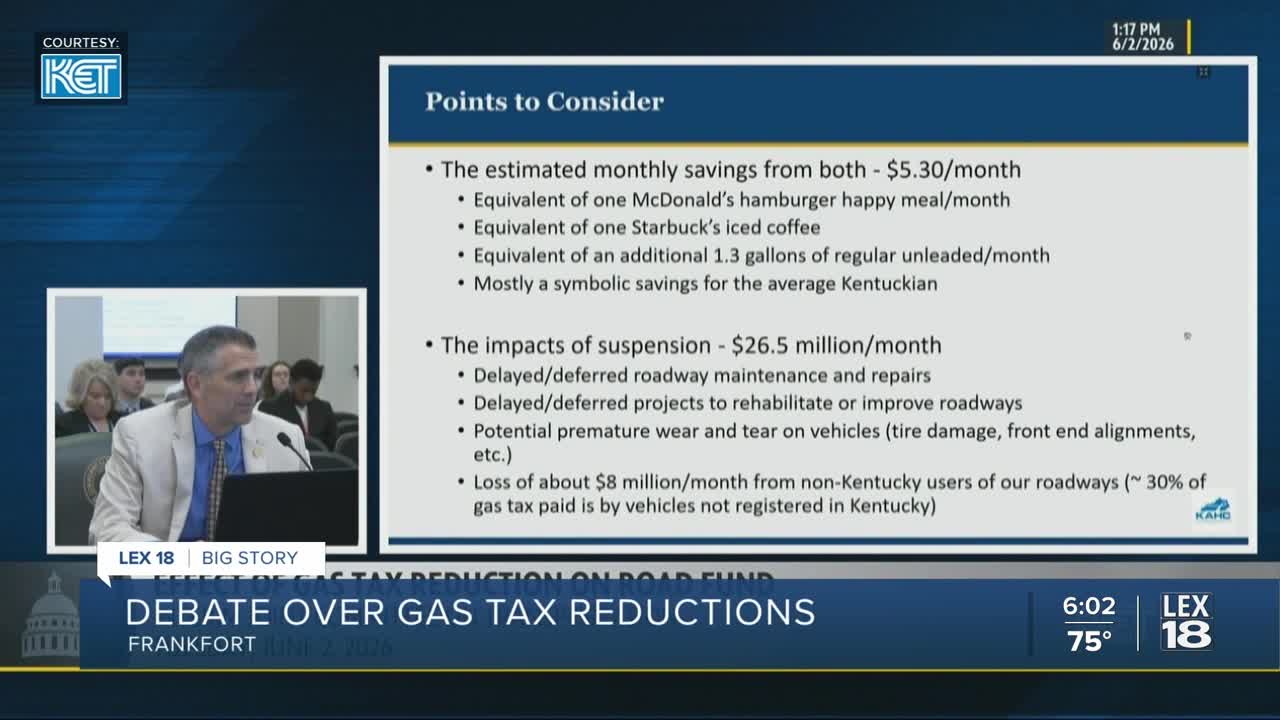 Kentucky's freeze on gas tax sparks debate over road funding