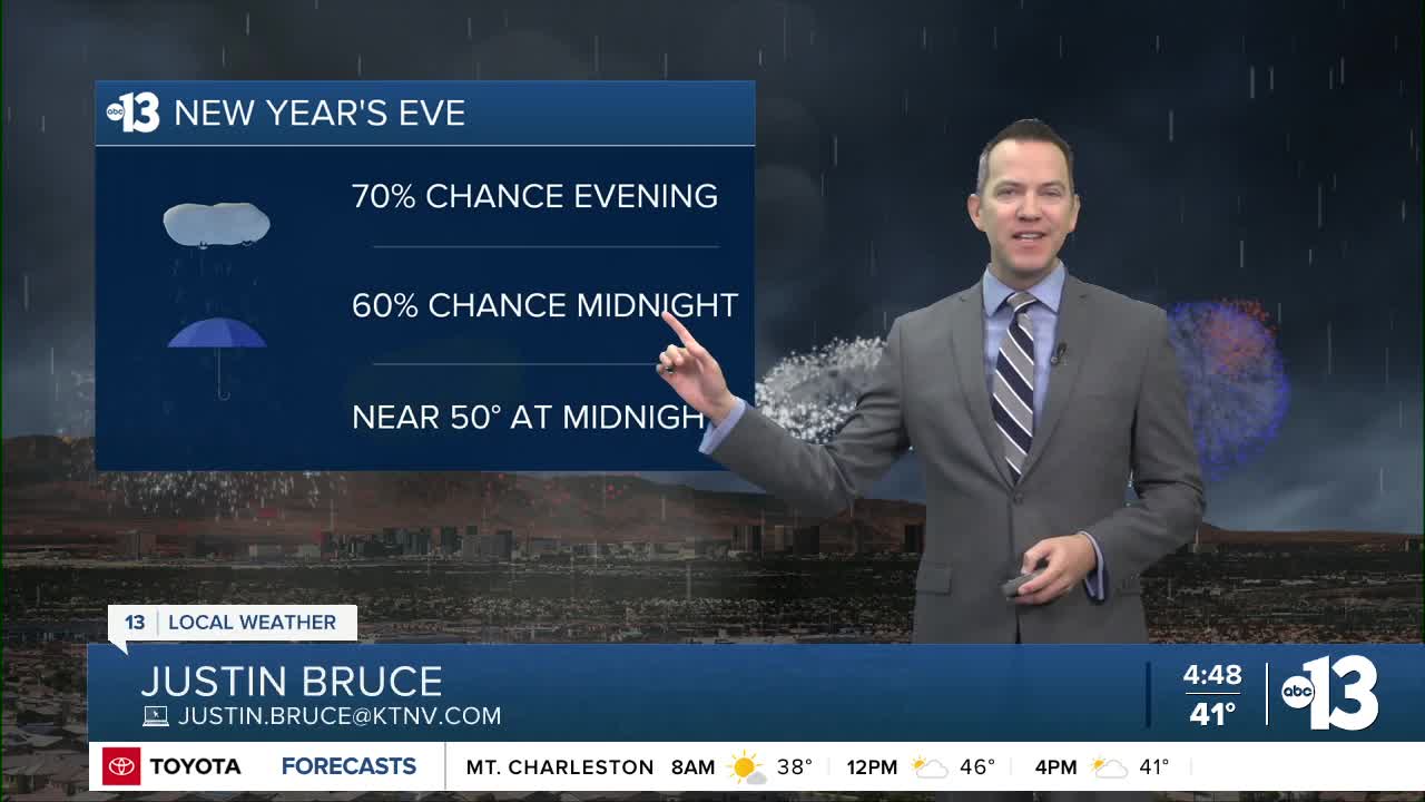 Justin's Forecast: Turning Mostly Cloudy, Showers Expected Tomorrow