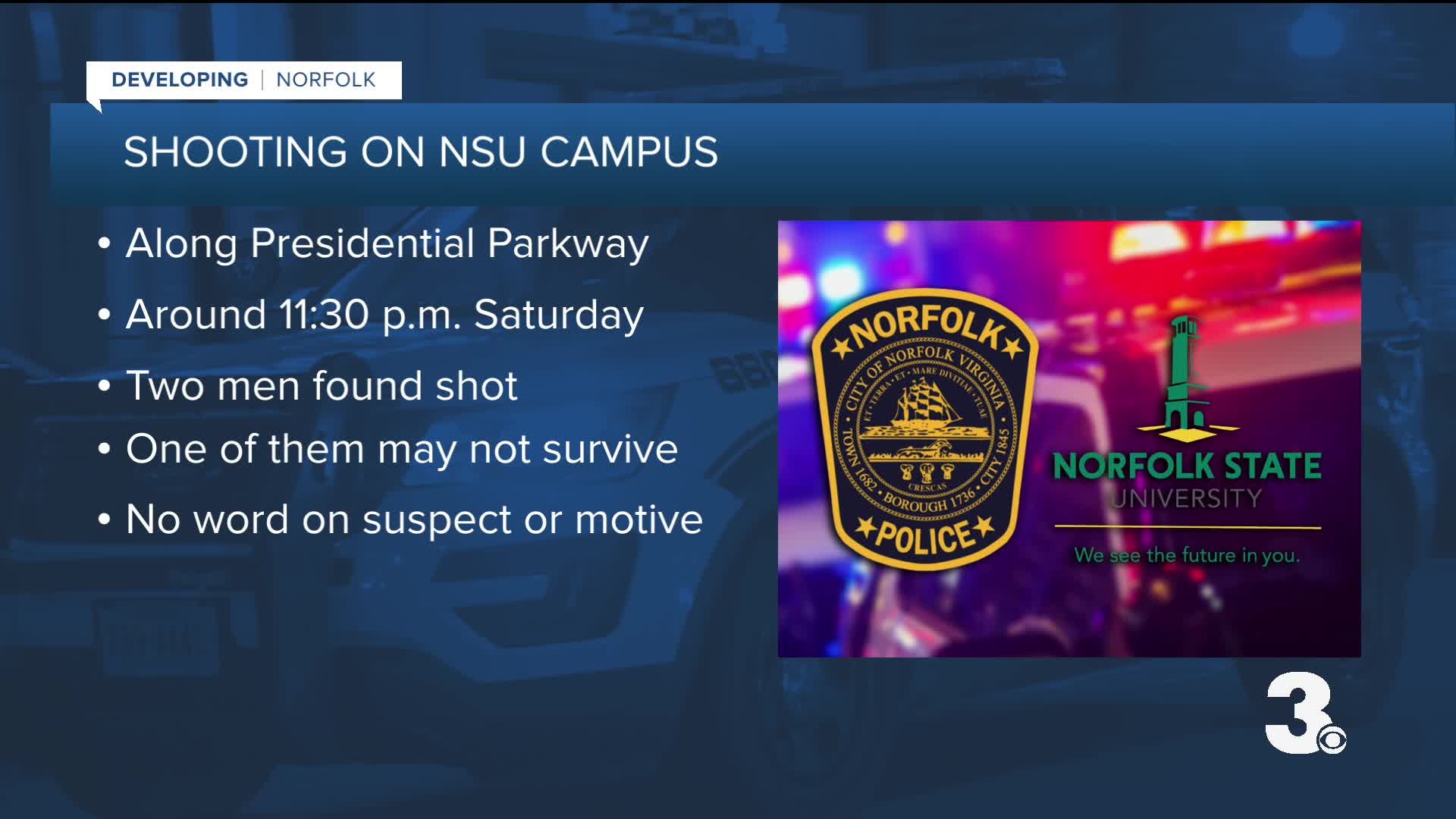 Two shot on Norfolk State's campus Saturday night