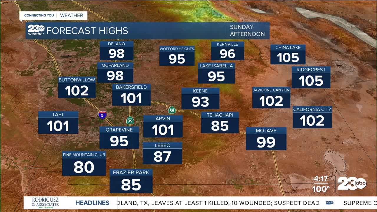 Triple digits continue this weekend